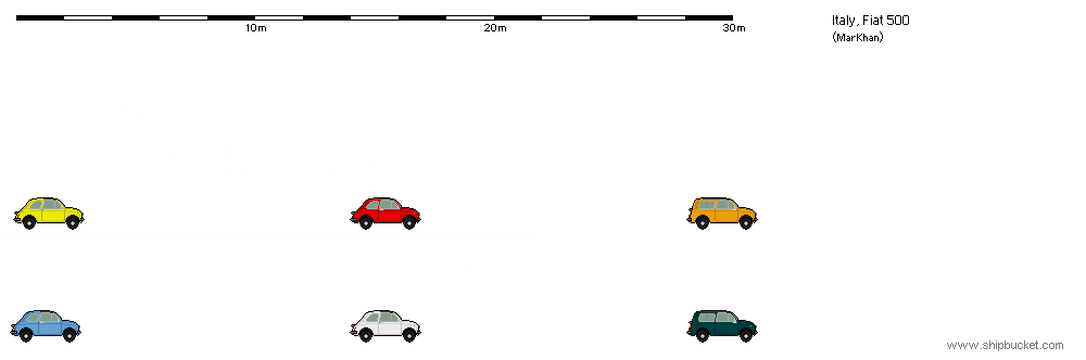 FD scale vehicles 10 - Page 9 - Shipbucket